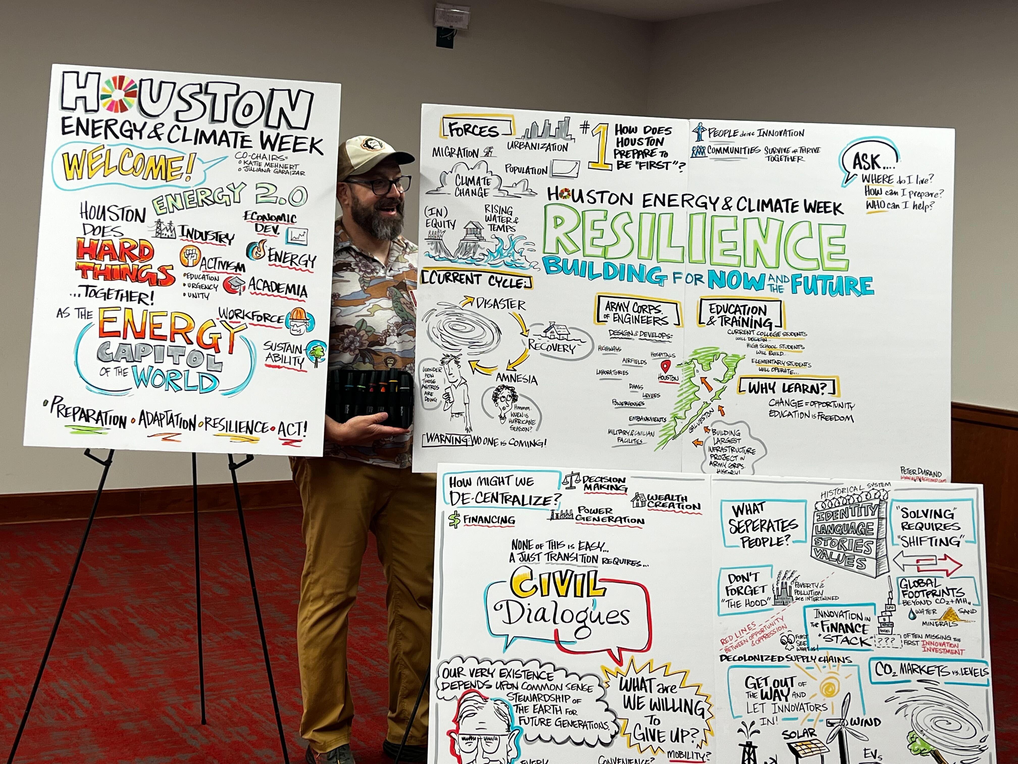 Houston Energy and Climate Week Concludes with a Commitment to Greater ...